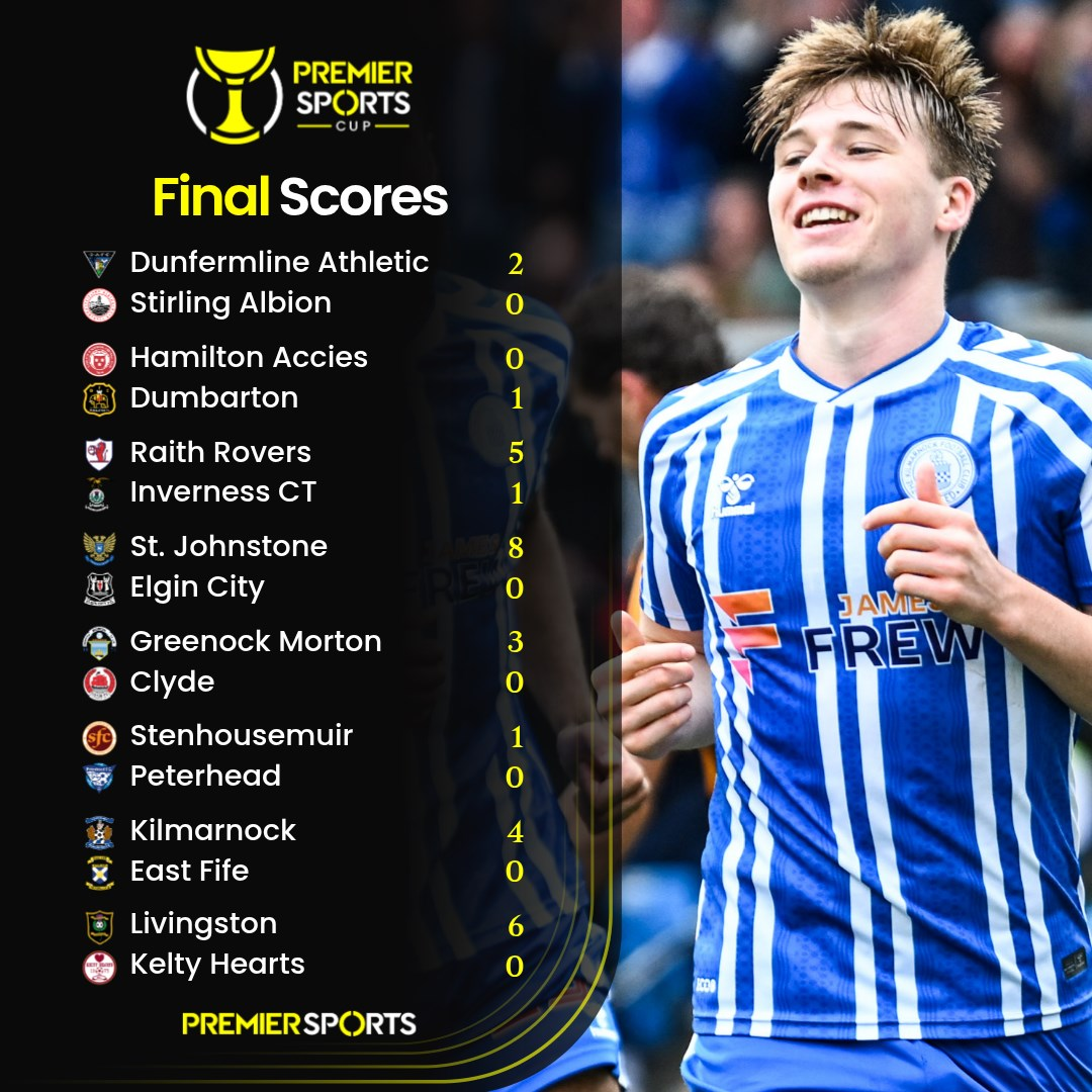 Raith Rovers 5-1 Inverness CT - League Cup - Reports 2025-26
