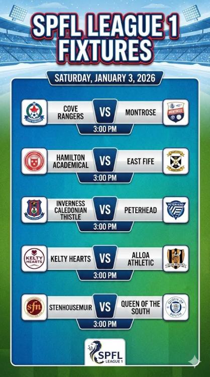 Inverness CT -V- Peterhead - League1 - Previews 2025-26